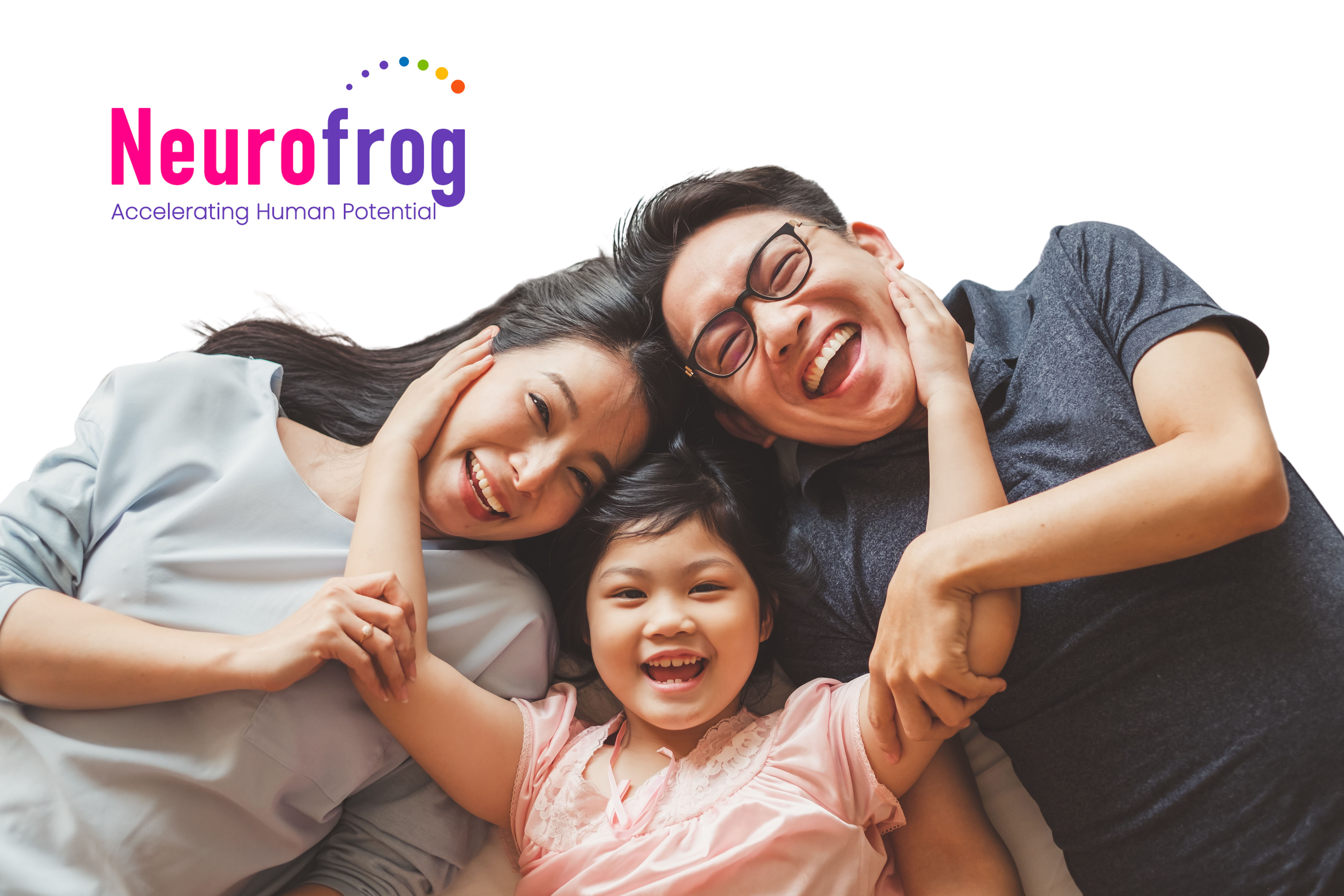 Neurofrog - a great product born of New Zealand!