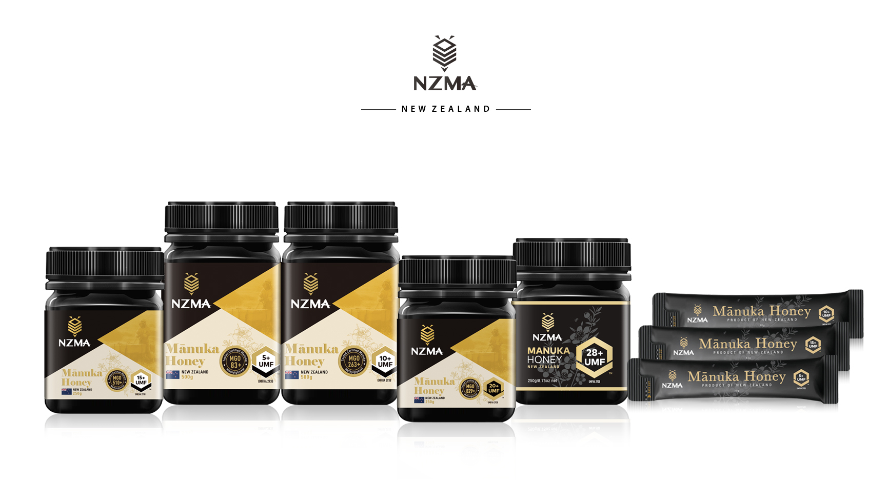 NZMA Global - a great product born of New Zealand!